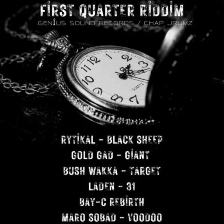Latest Riddims Archives - Regime Radio