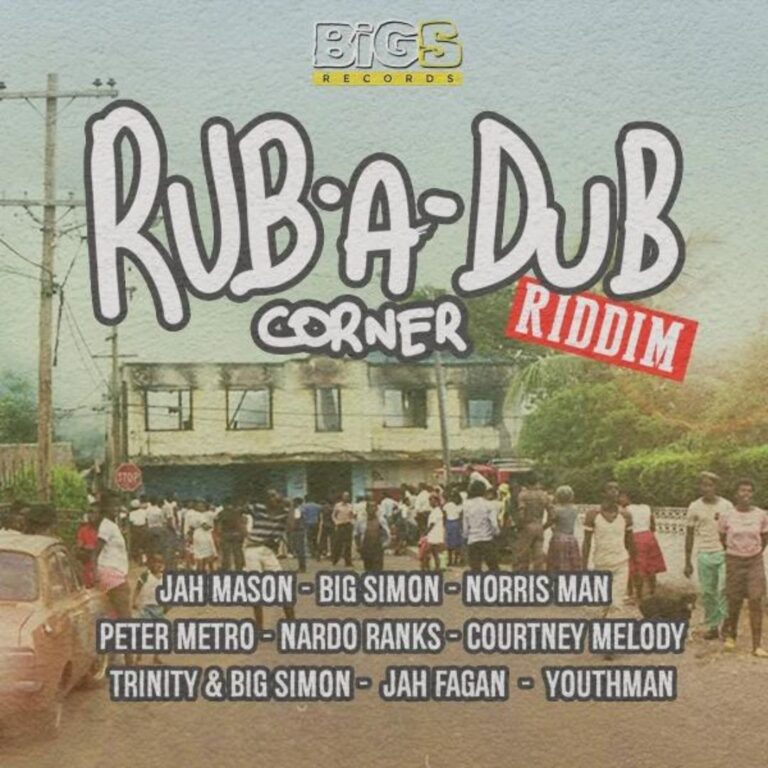 Latest Riddims Archives - Regime Radio